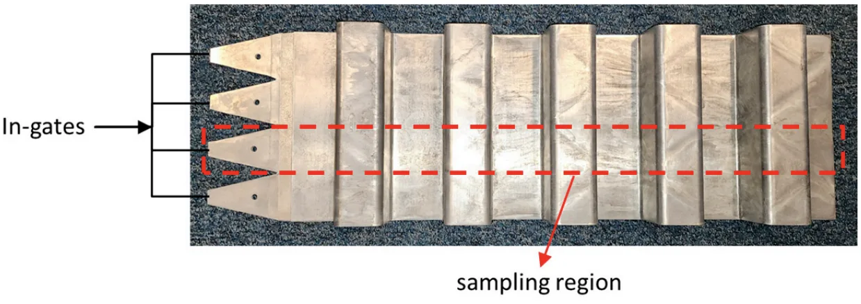Figure 1. Sampling region on the plate manufactured by HPDC. | CASTMAN